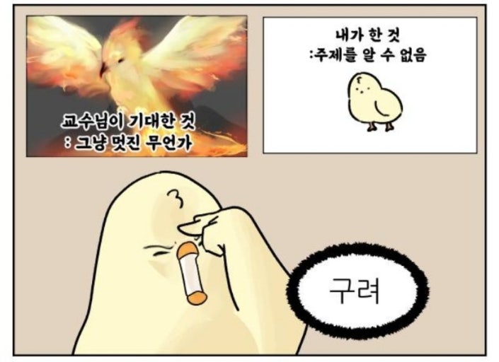 Lipinski's Rule of Five