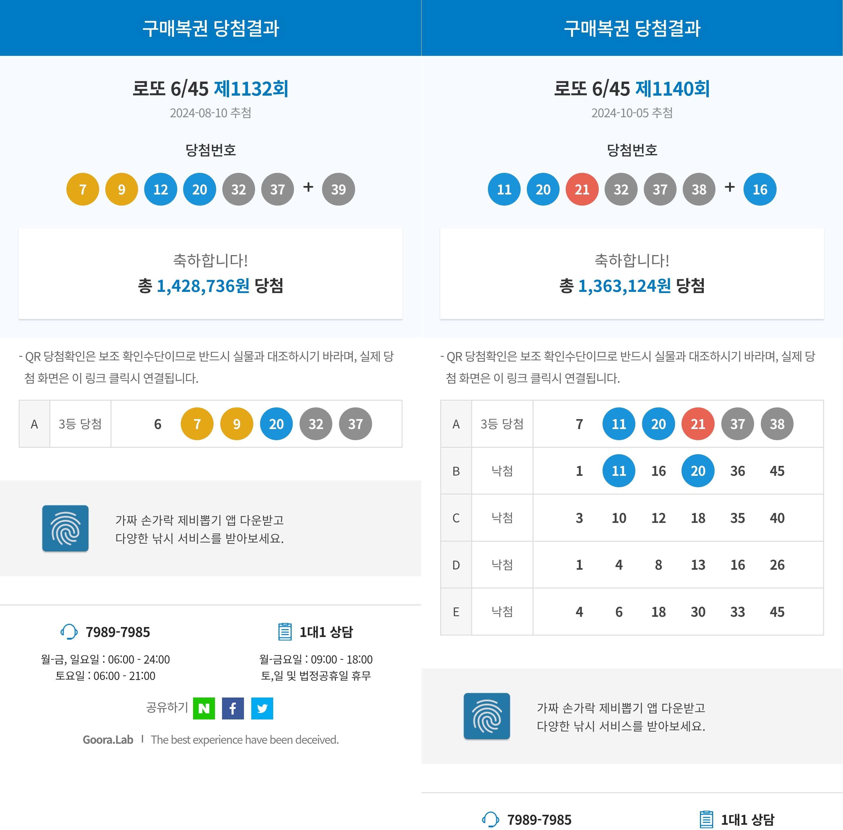 [로또]1165회 1차 예상번호
